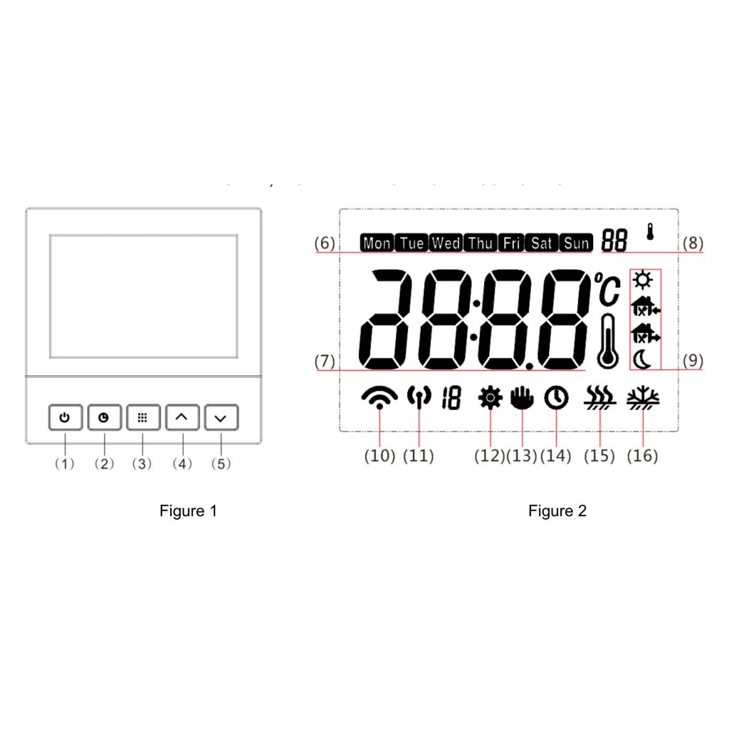 Water Underfloor Heating Thermostat Programmable 3 AMP Room Stat with ...