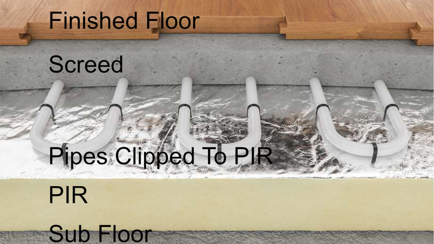 🏡 Using an Air Source Heat Pump with Underfloor Heating: How Much Heat ...